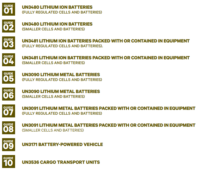 Lithium Battery Guide for Shippers | CHEMTREC®